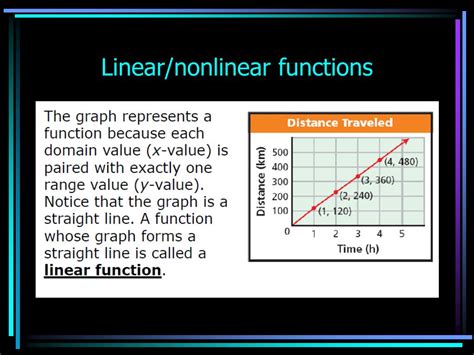 Ppt 806 3 7 Linear Nonlinear Functions Powerpoint Presentation Free