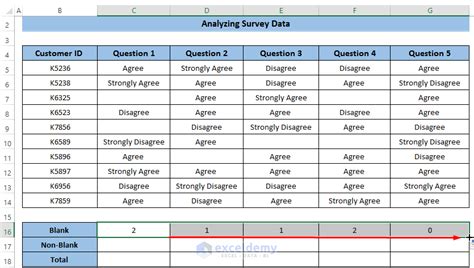 How To Analyze Survey Data In Excel 6 Quick Methods
