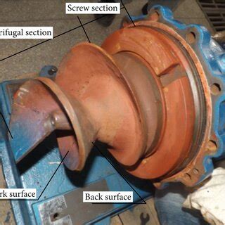 The Position Of The Impeller Corresponding To The Extreme Point Of The Download Scientific