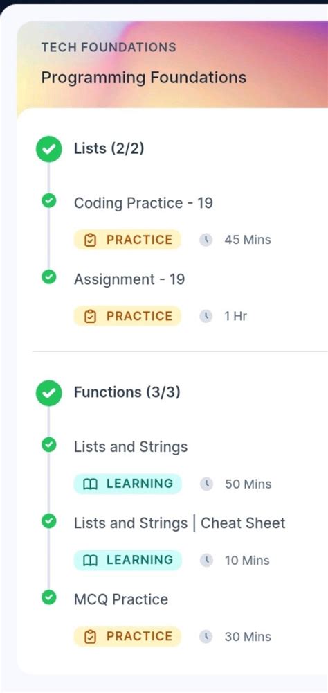 Navya P On Linkedin 50daysofcodechallenge Ccbp Nxtwave