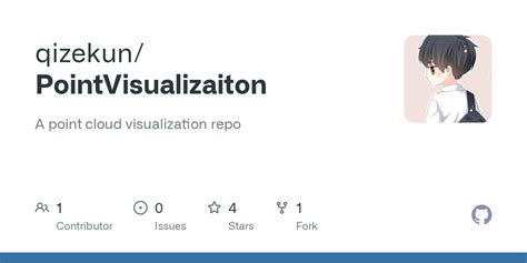 Github Qizekunpointvisualizaiton A Point Cloud Visualization Repo