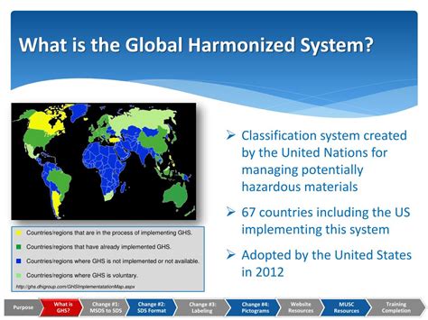 Ppt Global Harmonized System Ghs Training Occupational Safety And Health Program Powerpoint