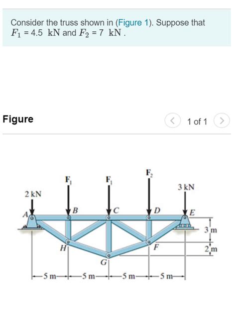 Solved Determine The Force In Member Cd And State If This