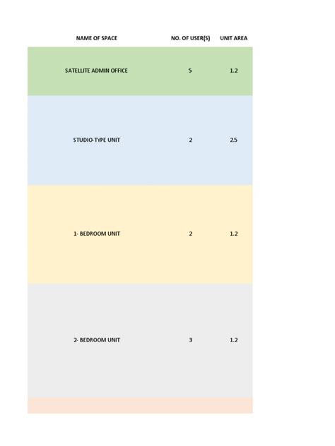 Space Prog Descargar Gratis Pdf Kitchen Bedroom