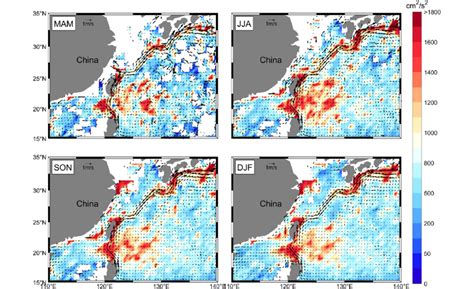 Pseudo Eulerian Mean Velocity Field And Mean Eke In 05° Bins During