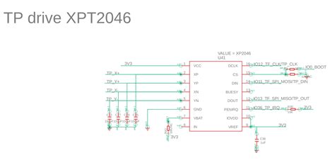 Crowpanel Esp Hmi Inch Display Elecrow Wiki