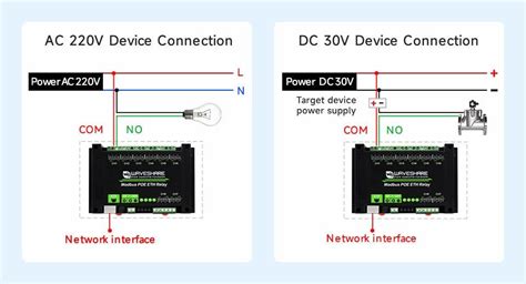 8 Ch Ethernet Relay Module Modbus Rtumodbus Tcp Protocol Poe Port