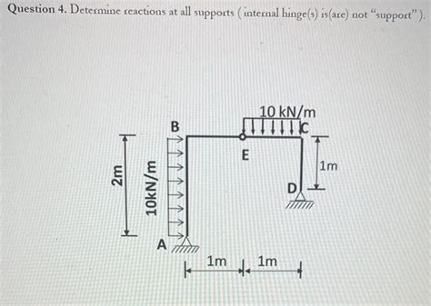Solved Question 4 Determine Reactions At All Supports