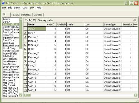 Fabric Model Node Table Download Scientific Diagram