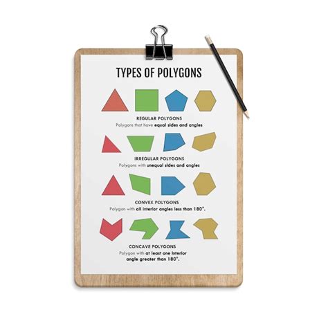 Types Of Polygons With Pictures
