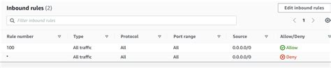 [aws lab] vpc public subnet scriptorium