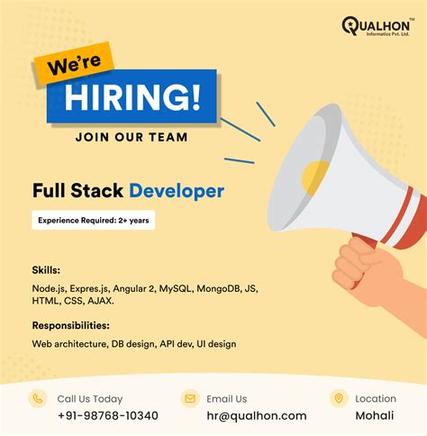 Qualhon Informatics Pvt Ltd Mohali