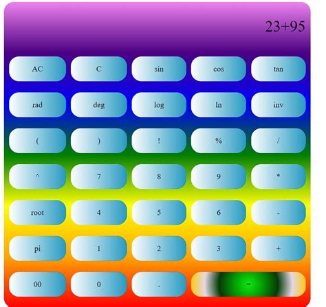manda ganesh on linkedin created an calculator using css grid using