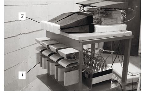 Transceiver Design 1 Transmitting Antenna Array 2 Receiving