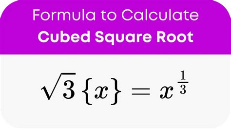 Cubed Square Root Calculator Online
