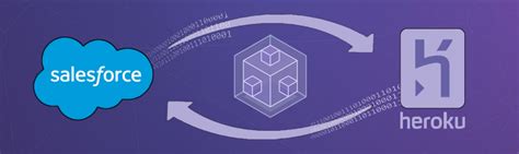 The Beauty Of Heroku Connect Simplifying Database Synchronization