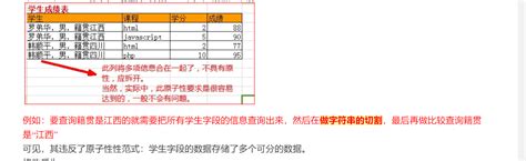 数据库设计 三范式数据库第三范式设计要满足 Csdn博客 数据库设计 三范式数据库第三范式设计要满足 Csdn博客