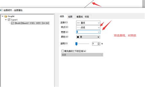 Origin画图数据 Origin多元线性回归拟合 腾讯云开发者社区 腾讯云