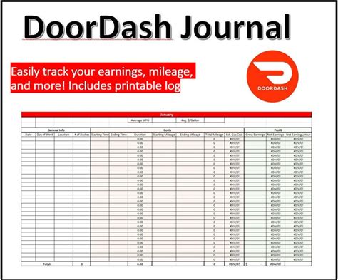 Doordash Uber Eats Grubhub Food Delivery Earnings and Expense Journal - Etsy