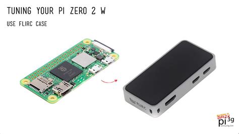 Everything About Raspberry Pi Zero 2 W PiCockpit