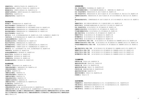 学期校历 教学日历 教务处 徐州生物工程职业技术学院