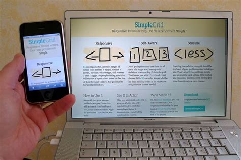 Misconceptions About Responsive Web Design
