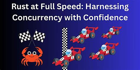 Training 4 Programmers On Linkedin Rust At Full Speed Harnessing