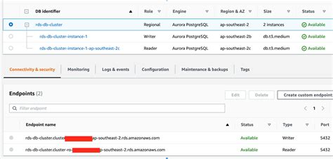java spring boot app using spring cloud aws rds aurora how to