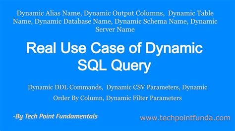 Real Use Case Of Dynamic Sql Query When And How To Use Dynamic Sql