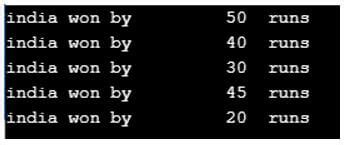 Python Formatted String Different Examples Of Python Formatted String