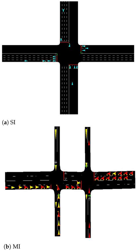 Artificial Intelligence Based Adaptive Traffic Signal Control System A Comprehensive Review