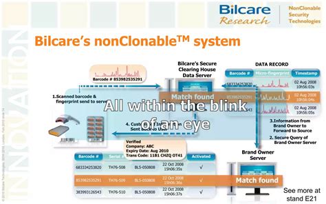 Micro And Nanotechnology To Enhance The Physical Security Of Credentials And Products Ppt