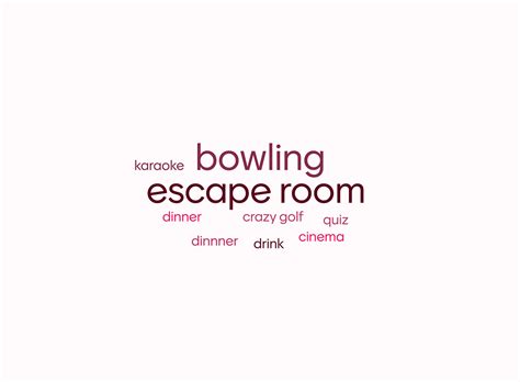 Word Cloud Generator Create Interactive Word Clouds Mentimeter