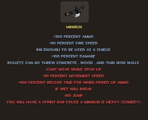 Realistic Tf2 Items 3 Minigun R Tf2