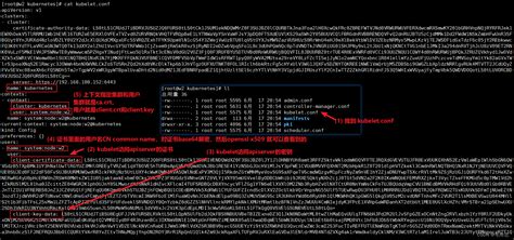 Kubernetes组件kubeletkubelet服务全解析 Csdn博客