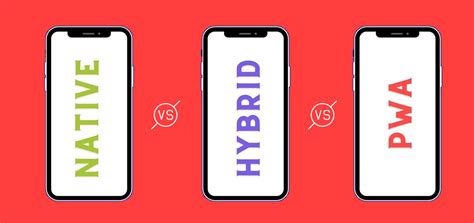 PWA Vs Native Vs Hybrid App Full Comparison Of Features Benefits