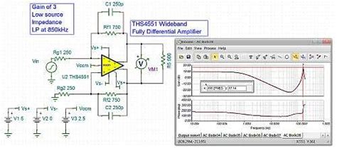 extracting loop gain and phase information from simulation planet analog