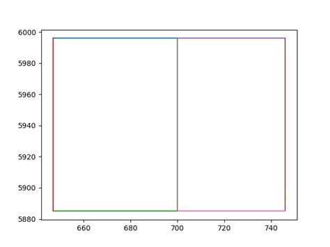 pdf m l operators stack overflow