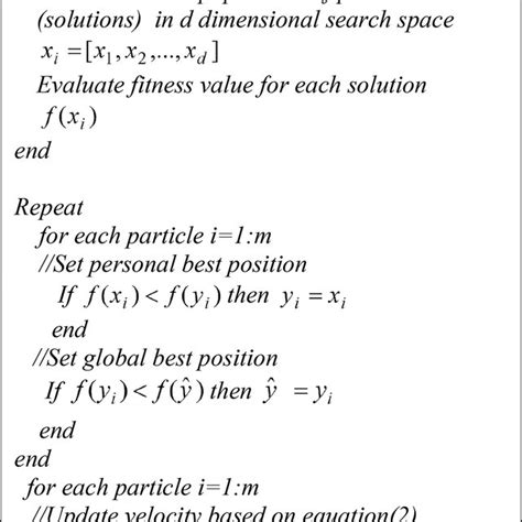 Pseudocode Of The PSO Algorithm Download Scientific Diagram