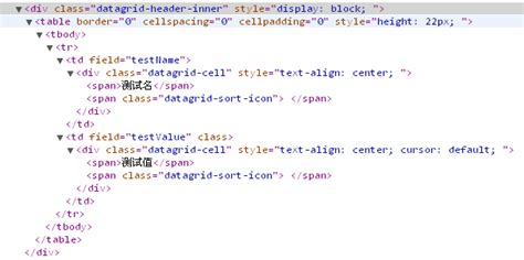 Easyui Datagrid标题列宽度自适应 Wuwenhai 博客园
