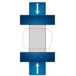 Understanding Astm Standards For Compression Testing A Deep Dive Into