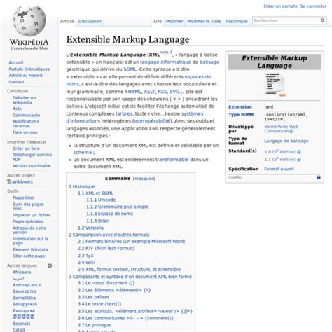 Xml Extensible Markup Language Pearltrees