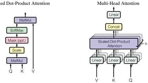 论文审查 3d Medical Imaging Segmentation On Non Contrast Ct