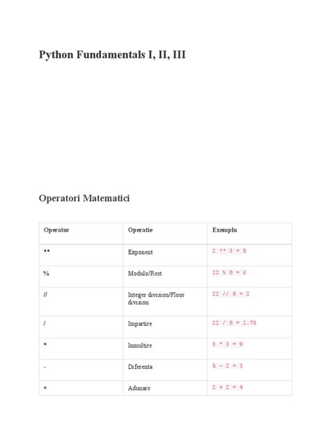 python fundamentals i ii iii operatori matematici pdf notation