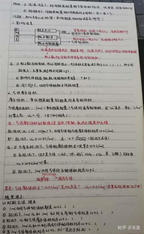 高中化学学习之第一部分化学计量与计算 知乎