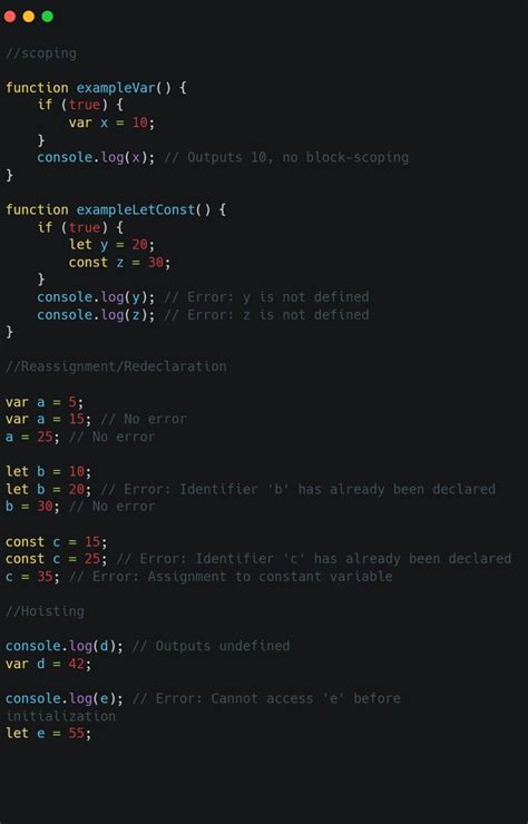 rigved shrivastava on linkedin javascript webdevelopment codingtips