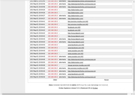 Web Proxy With Active Directory Authentication Endian