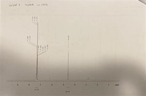 Solved Draw The Structure Of The Compound With All Hydrogens Chegg