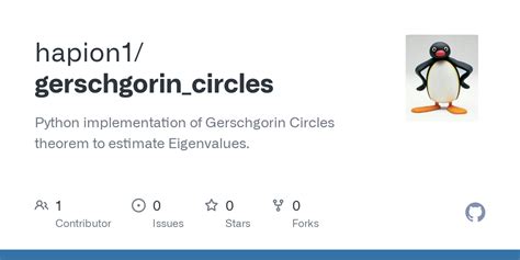 Github Hapion1gerschgorincircles Python Implementation Of