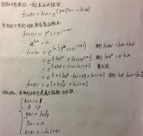【机器学习】【逻辑回归】logistic函数 sigmoid函数的详细公式推导 csdn博客